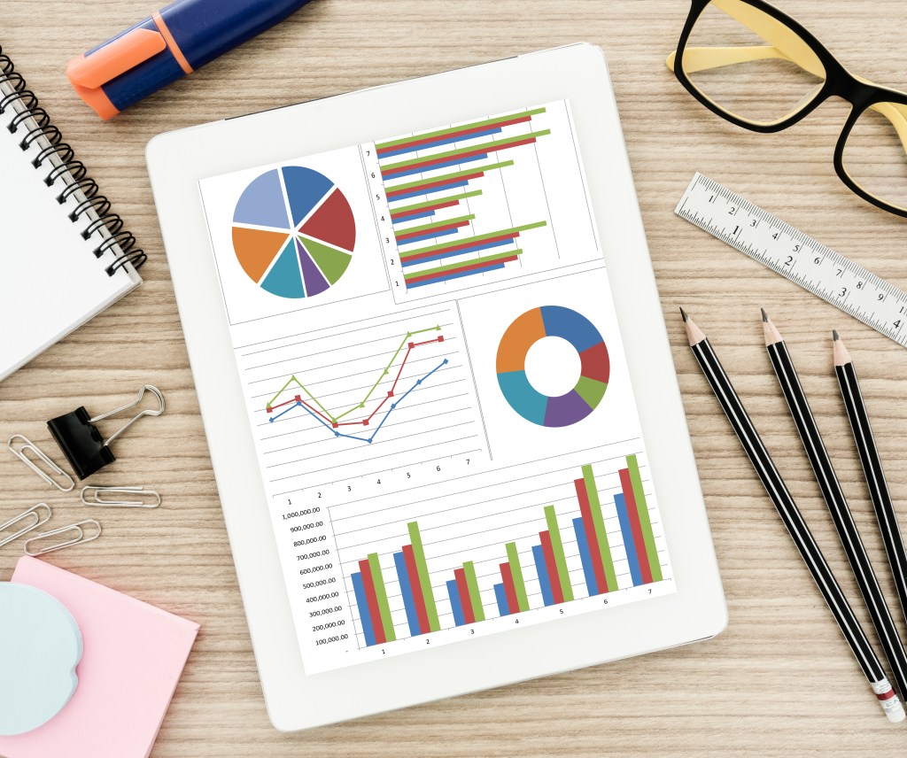 4 Easy Steps to Building a Market Analysis - CLM Prescriptives, LLC.